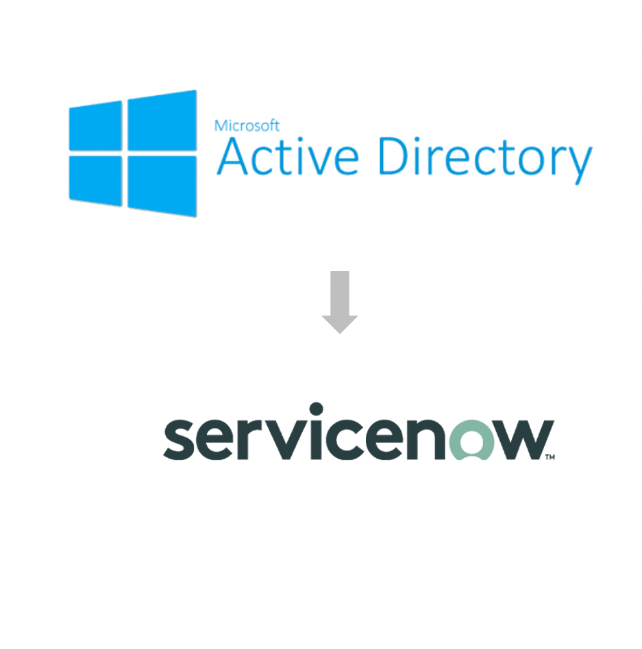 UltiPro HCM to Active Directory | HRIS Integration | RoboMQ
