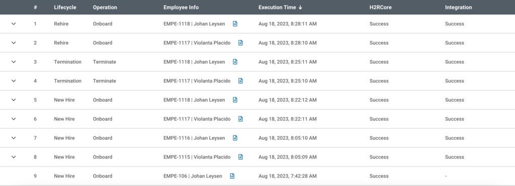 Hire2Retire 5.4: SCIM Provisioning & Email Templates