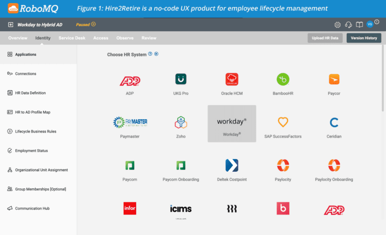 Workday to AD/Entra ID Integration Guide for IT Teams