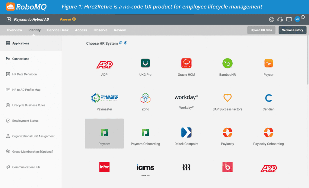 Integrate Paycom to AD, Entra ID, and Google Workspace