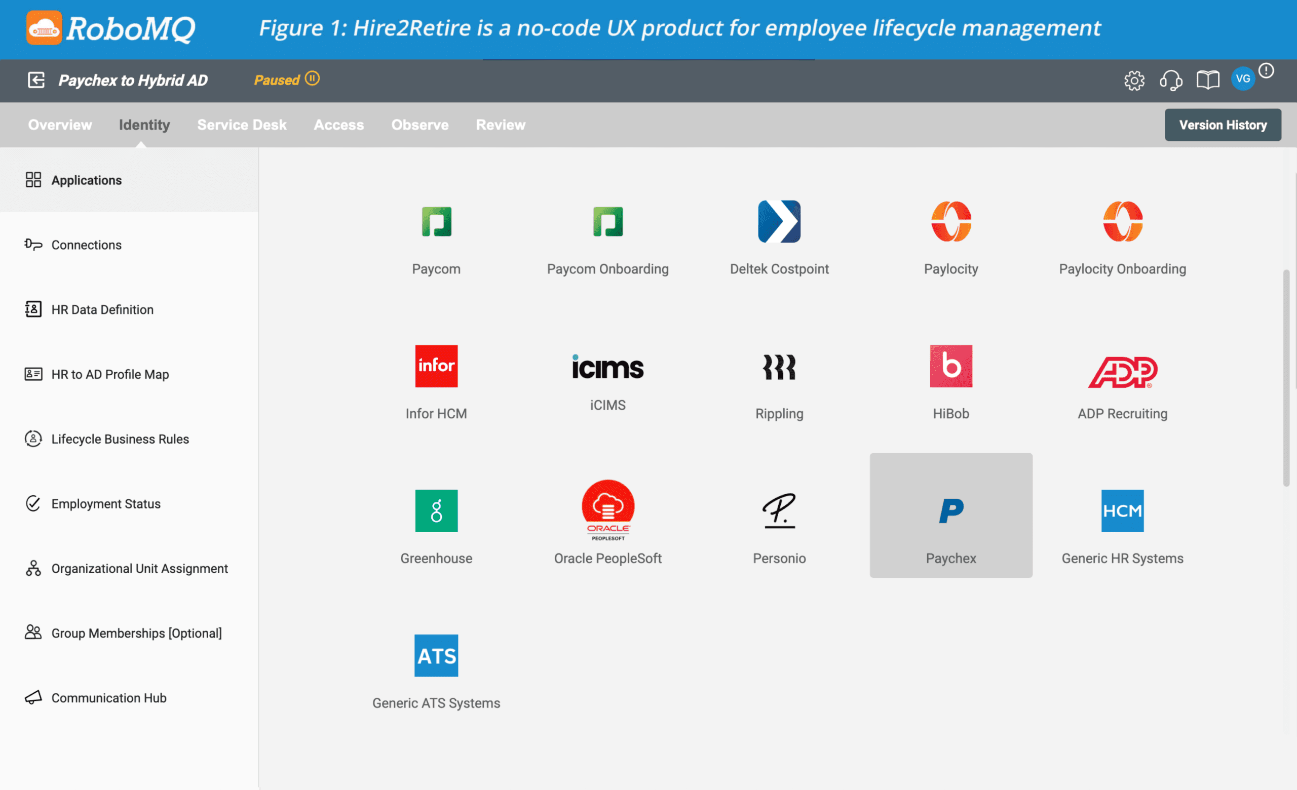 How To Integrate Paychex to AD & Entra ID with Hire2Retire How To Integrate Paychex to AD & Entra ID with Hire2Retire