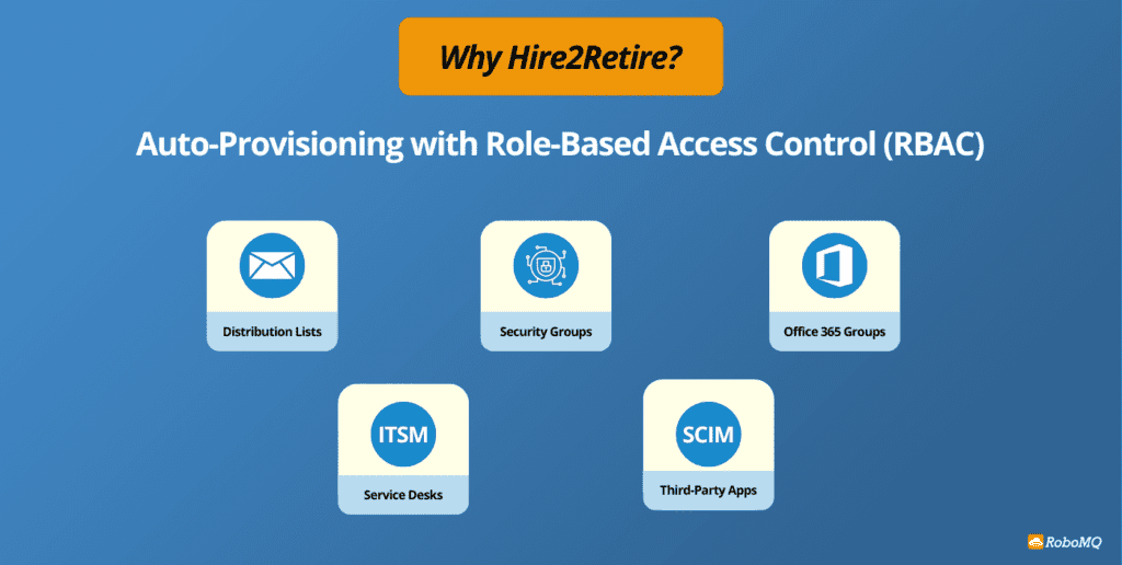 How Role Based Access Control Affects Identity Governance
