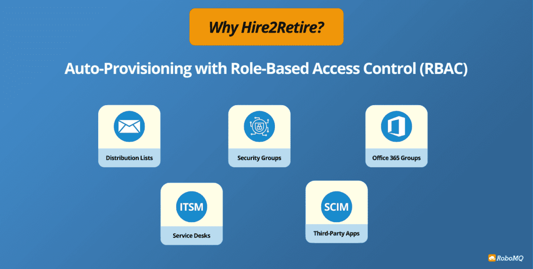 How Role Based Access Control Affects Identity Governance